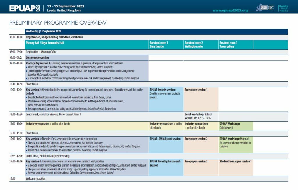 EPUAP23_detailed_overview_screenshot | EPUAP 2025